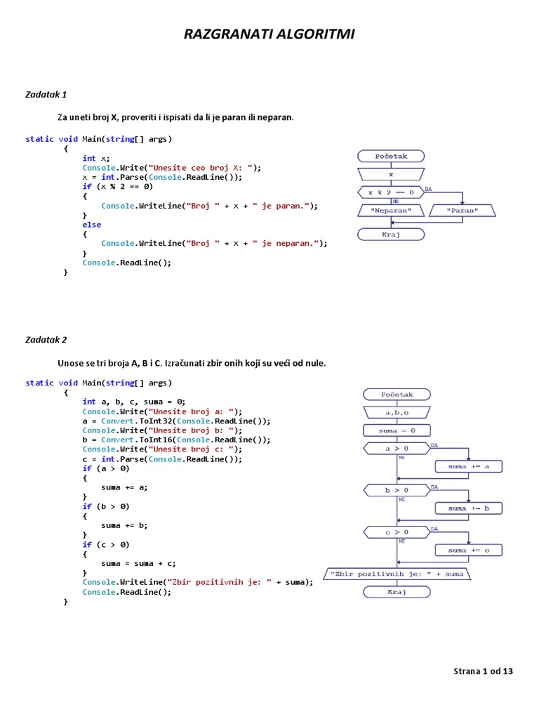 Razgranati Algoritmi | PDF