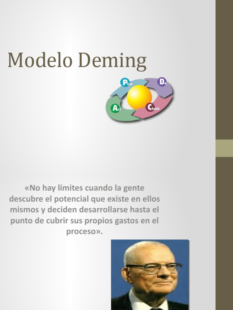 Modelo Deming.pptx | Calidad (comercial) | Economias