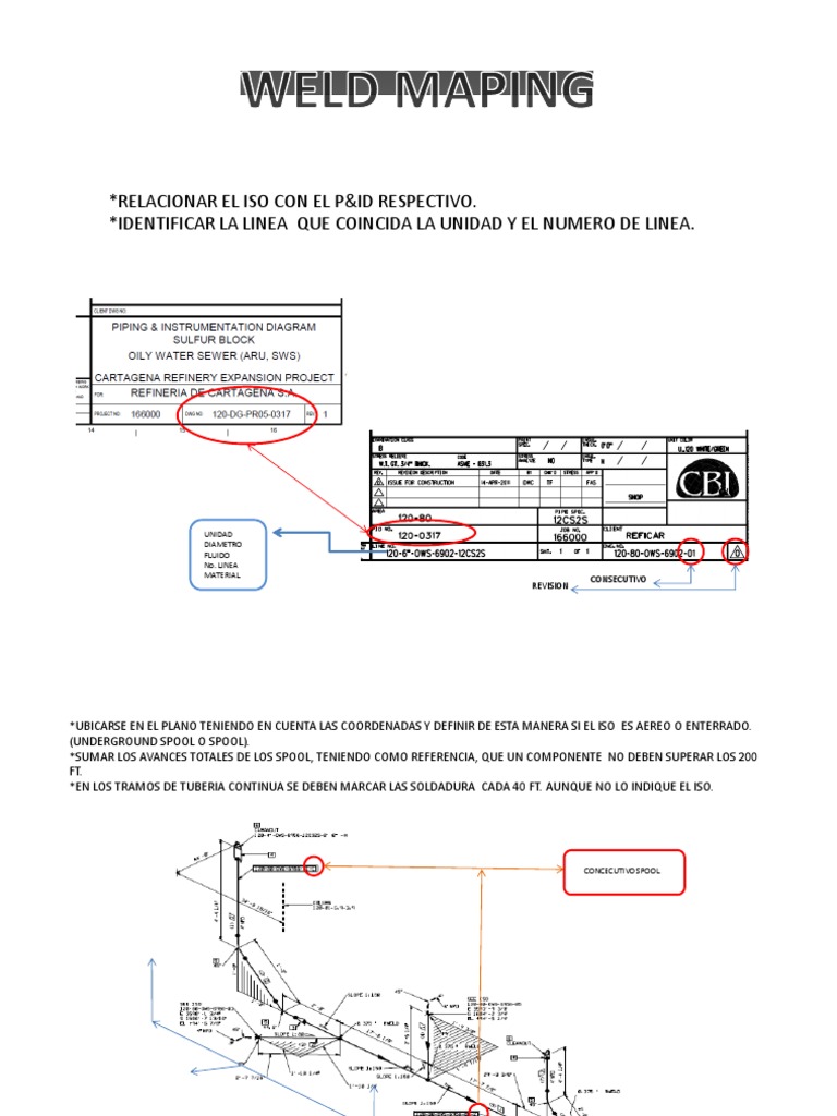 Tutorial Weld Mapping | PDF | Naturaleza