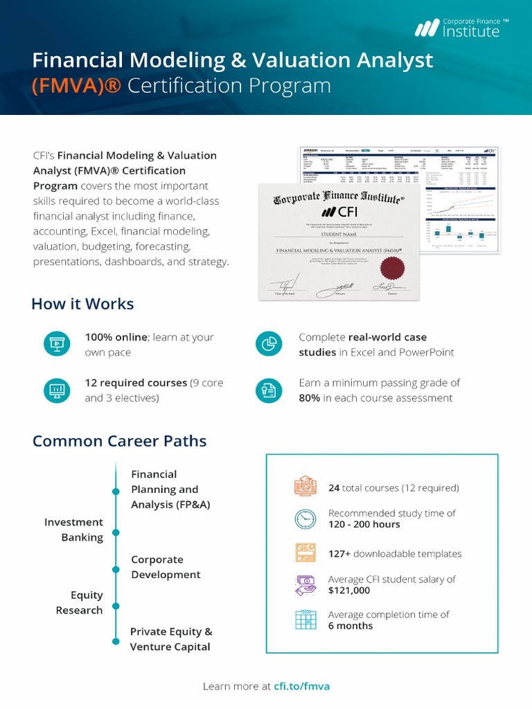 CFI FMVA Certification Program | PDF