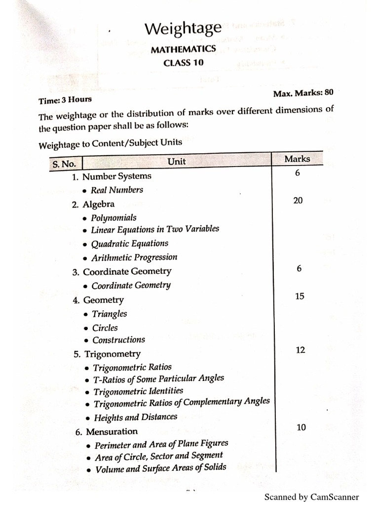 Maths Class 10 | PDF