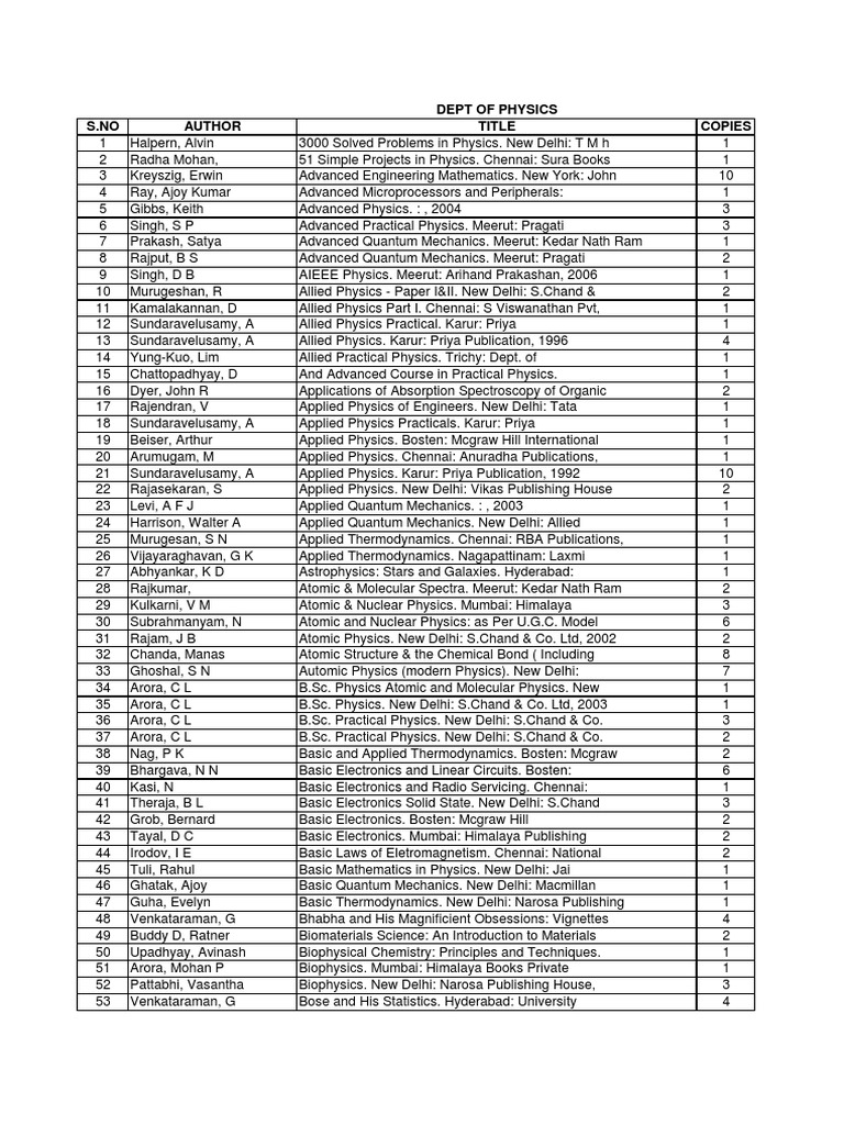 Physics PDF | PDF | Solid State Physics | Physics