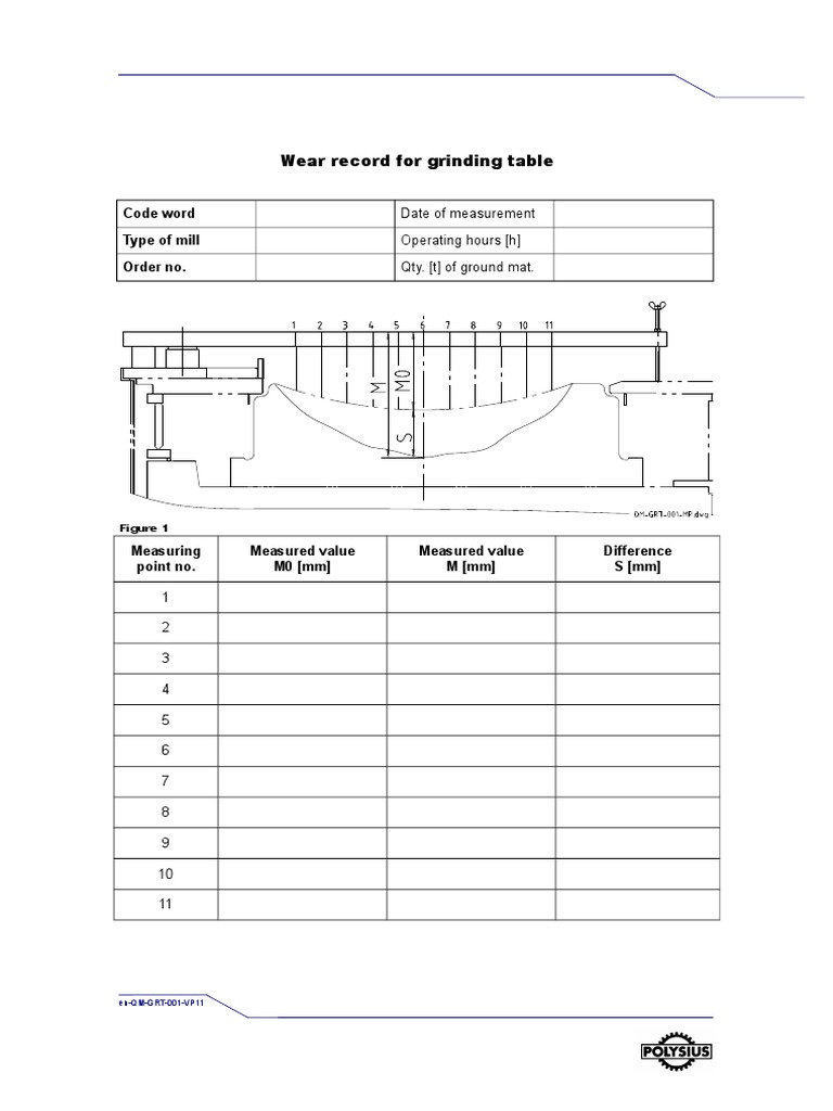 Wear Record For Grinding Table | PDF