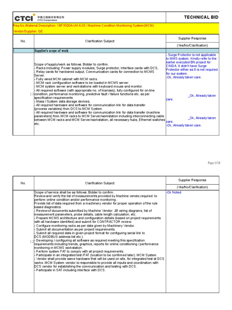Reply - Technical Bid Clarification - GE | PDF | Computer Network ...