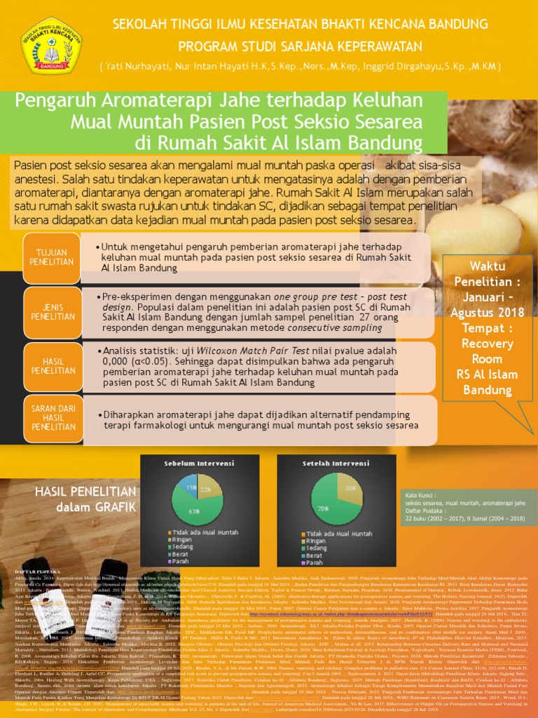 Poster Aromaterapi Jahe | PDF