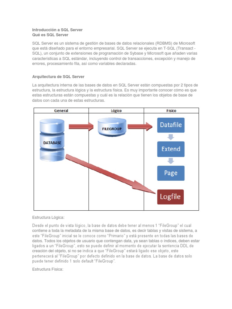 Introducción A SQL Server | PDF | Servidor SQL de Microsoft | Clave (criptografía)