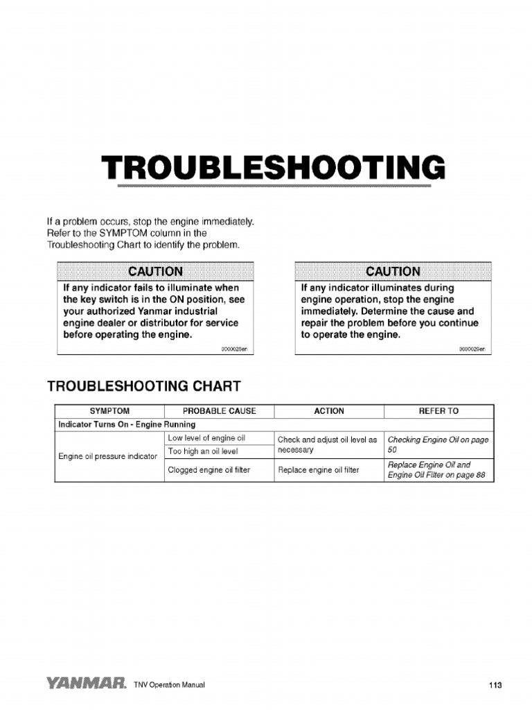 TNV Series Electronic Control Troubleshooting Guide | PDF