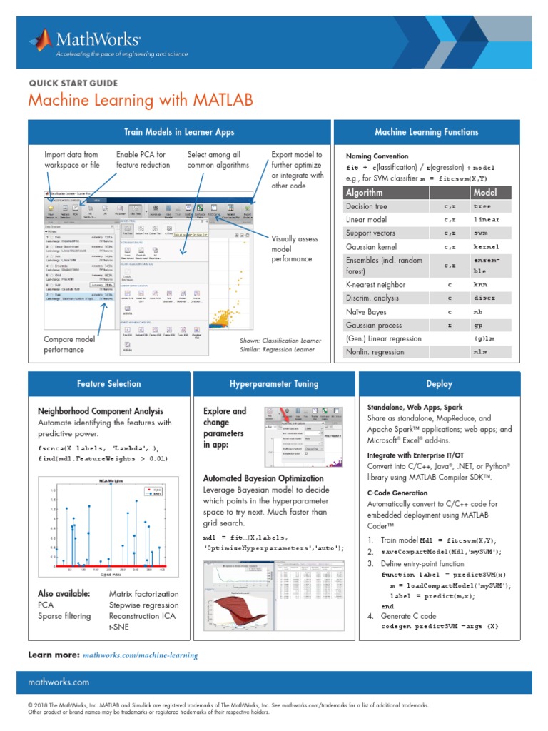 Machine Learning Quick Start Guide | PDF | Matlab | C (Programming ...