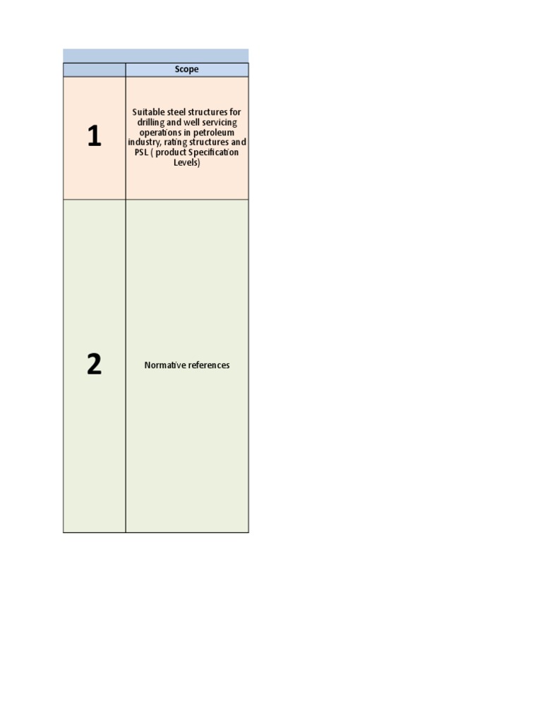 Api 4 F | PDF | Welding | Construction