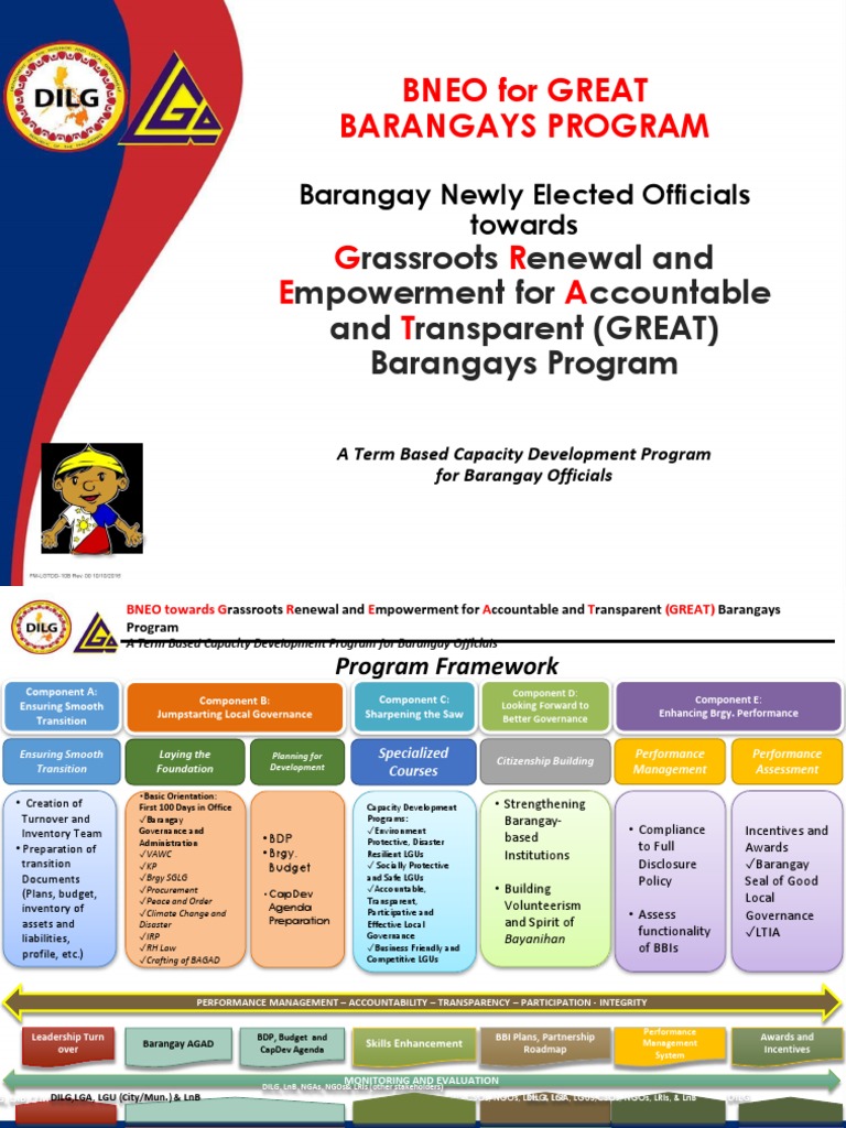 Sam Framework - Bneo For Great Brgys. Program | PDF | Governance | Economies