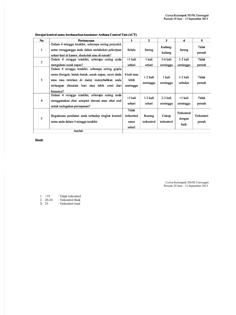 Asthma Control Test | PDF