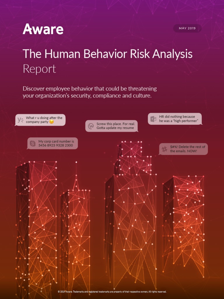 Aware Human Behavior Risk Analysis | PDF | Leadership | Brand