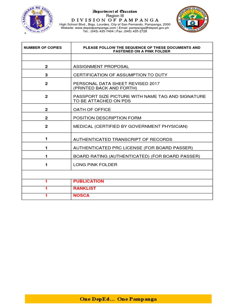 Check List For Appt | PDF