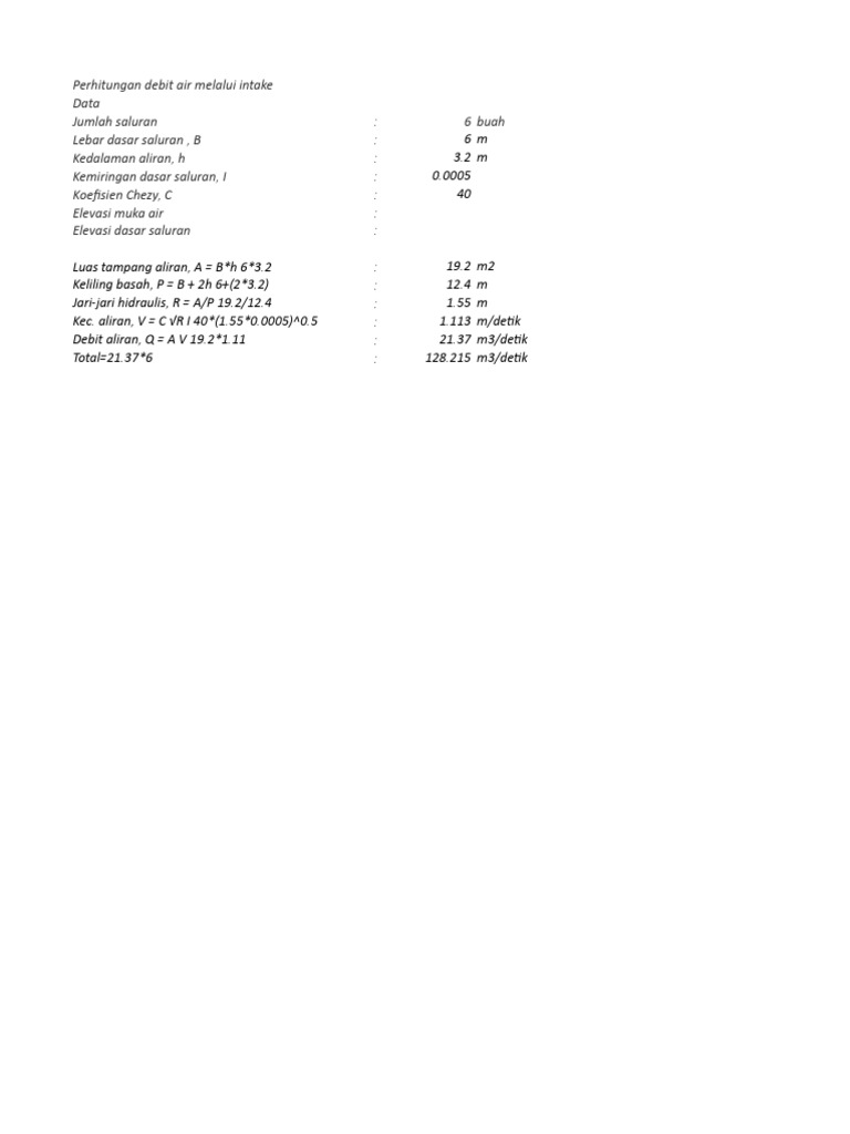 Trash Rack Design | PDF