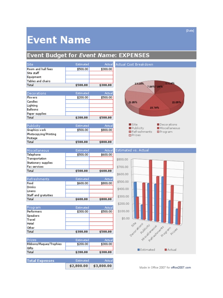Event Budget For Event Name: EXPENSES | PDF | Printing | Office Equipment
