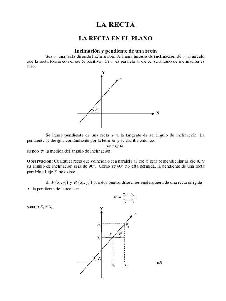 Recta en El Espacio | PDF | Línea (geometría) | Pendiente