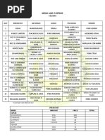 Recipe Quantification | PDF | Prices | Percentage