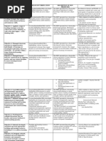 Rpms Portfolio Sample 2 | PDF | Lesson Plan | Teachers