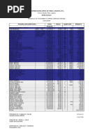 Lapsing Schedule - Fixed Asset: Office Equipment | PDF | Depreciation ...