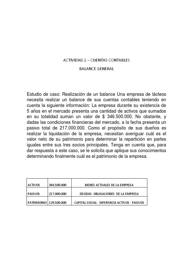 Balance general que determina el patrimonio de una empresa láctea en liquidación | PDF | Hoja de ...
