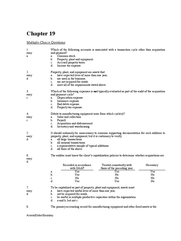 Chapter 19 PDF | PDF | Depreciation | Audit