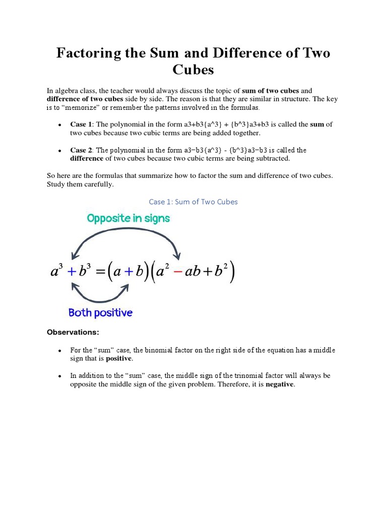 Factoring Polynomial Expressions Involving the Sum and Difference of ...