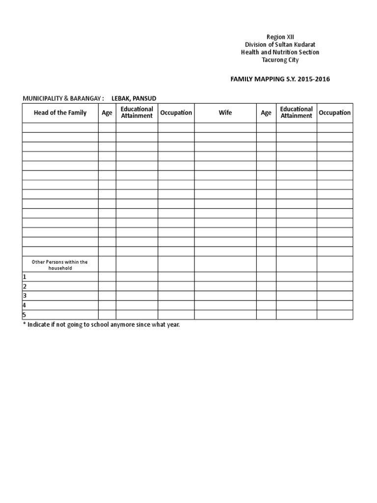 Family Mapping Form | PDF