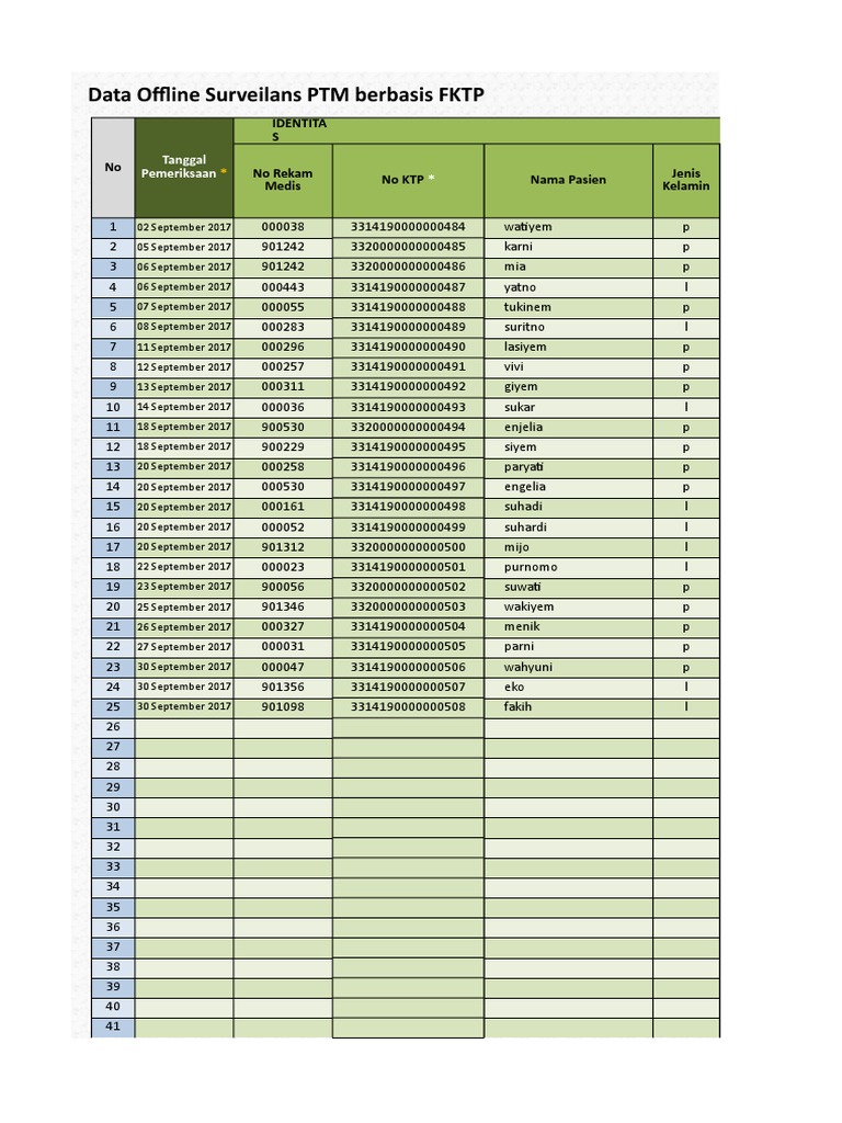 Form Lap PTM | PDF | Lipid | Internal Medicine
