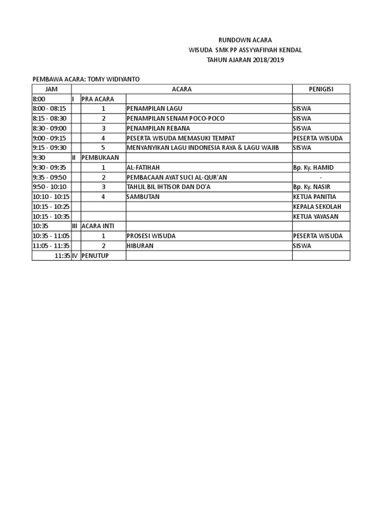 Rundown Acara Wisuda | PDF