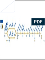 Judging Criteria For Parade | PDF