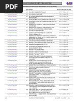 Sample Detailed Manpower Loading | PDF