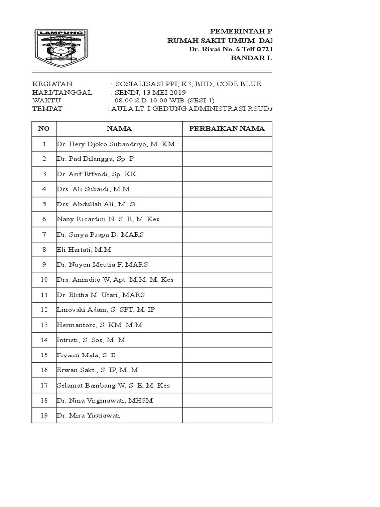 Absen Ppi, BHD, k3, Code Blue | PDF