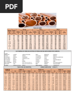 Espesores Tablas Chapas | PDF | Naturaleza