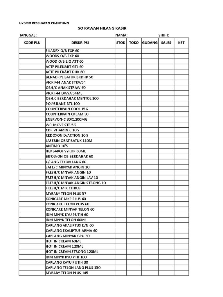 Stok Opname Barang Indomaret