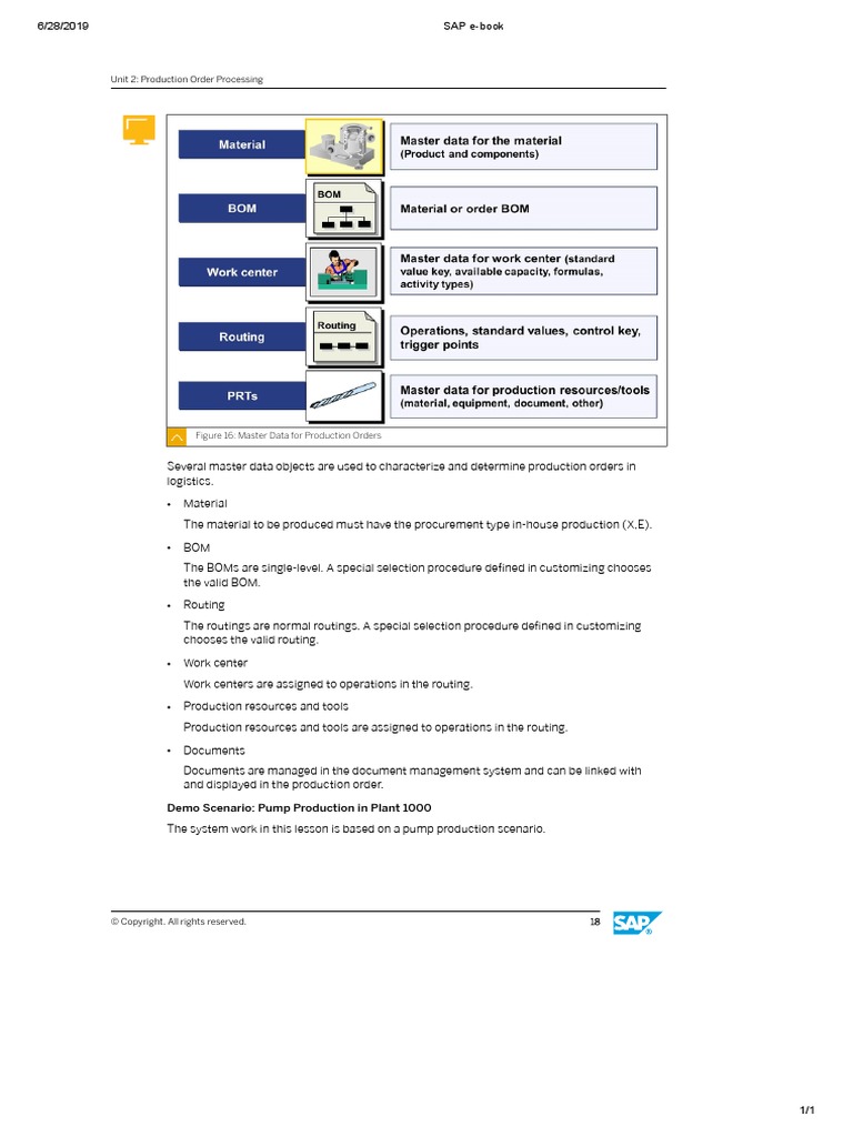 Unit 2: Production Order Processing | PDF | Computers