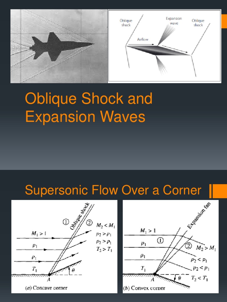 Oblique Shock and Expansion Waves | PDF | Shock Wave | Mach Number