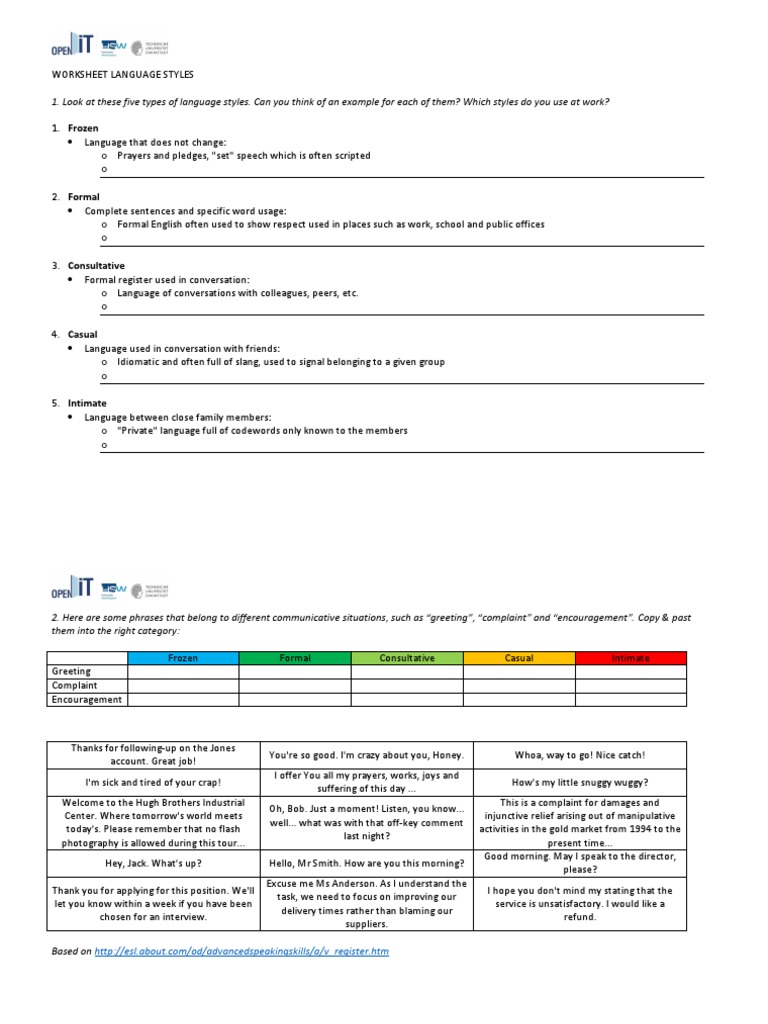 06 Worksheet Styles | PDF | Conversation | Human Communication