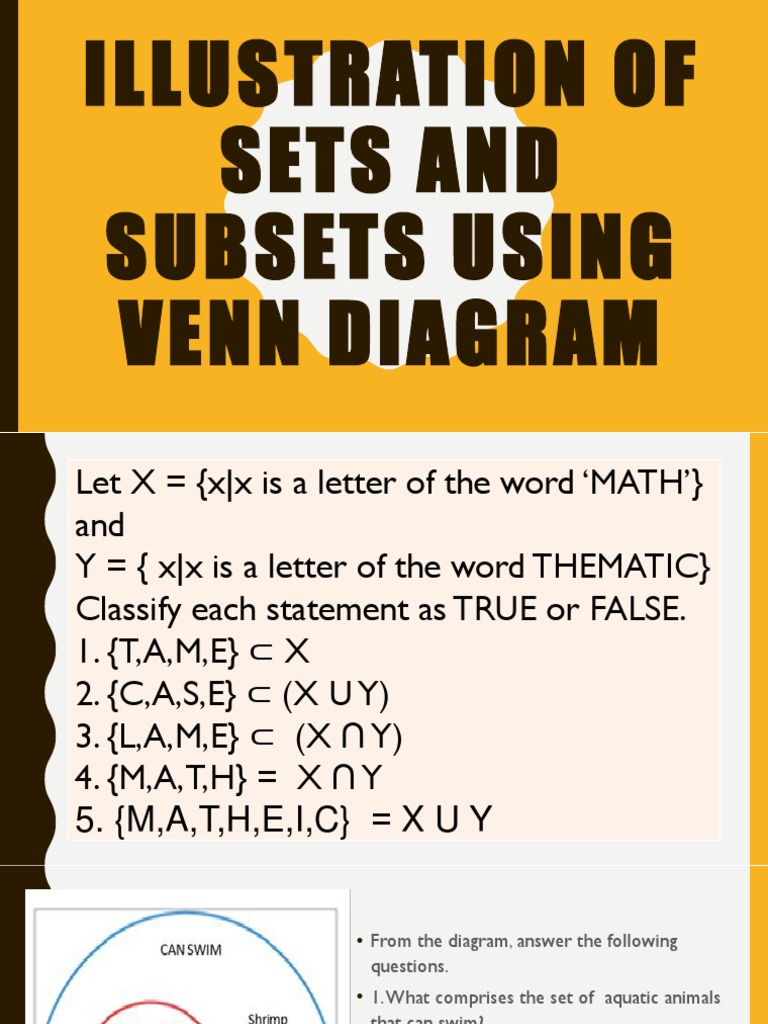 Illustration Of Sets And Subsets Using Venn Diagram | Pdf