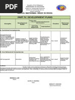 Finalized LDM Individual Development Plan | PDF | Distance Education | Learning