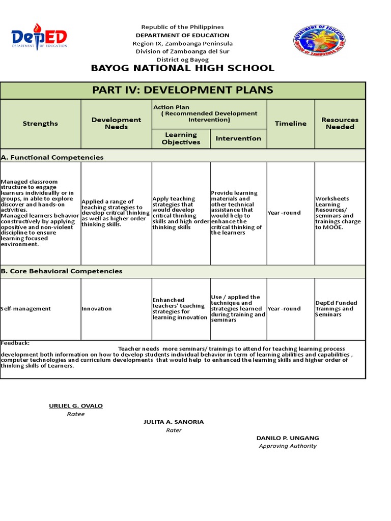 Part Iv: Development Plans: Bayog National High School | PDF | Critical Thinking | Curriculum