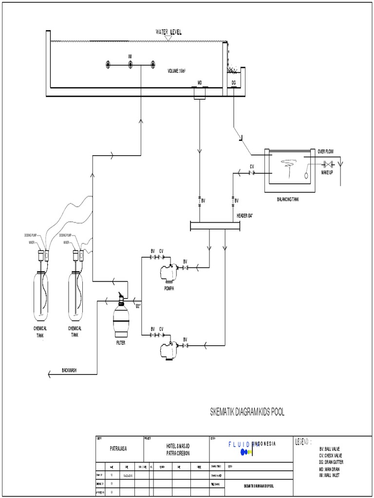 Skematik Diagram 1 | PDF | Machines | Liquids