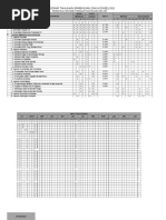 Format Kuesioner Angket Bakat Dan Minat Siswa | PDF