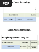 Woqod Guideline For Fuel Tank Setup | PDF