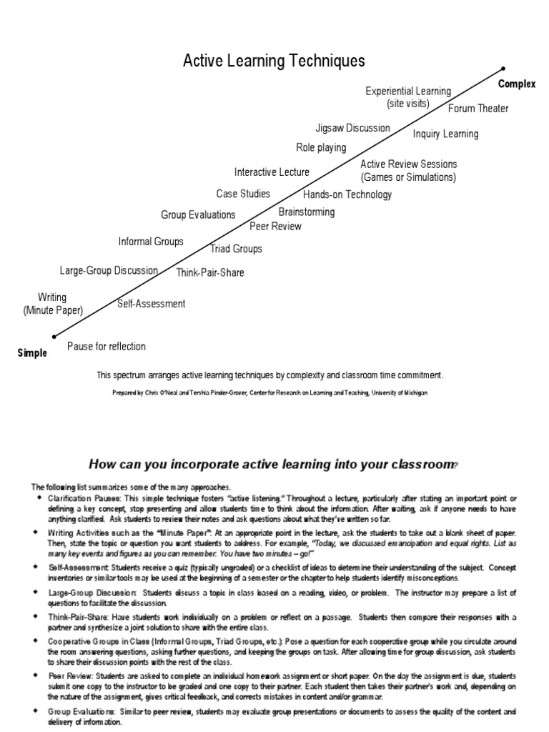Active Learning Continuum Techniques | PDF | Homework | Lecture
