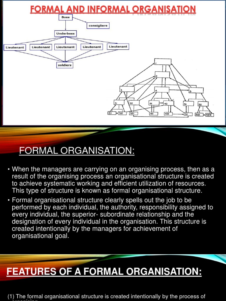 Formal and Informal Organization | PDF | Organizational Structure ...