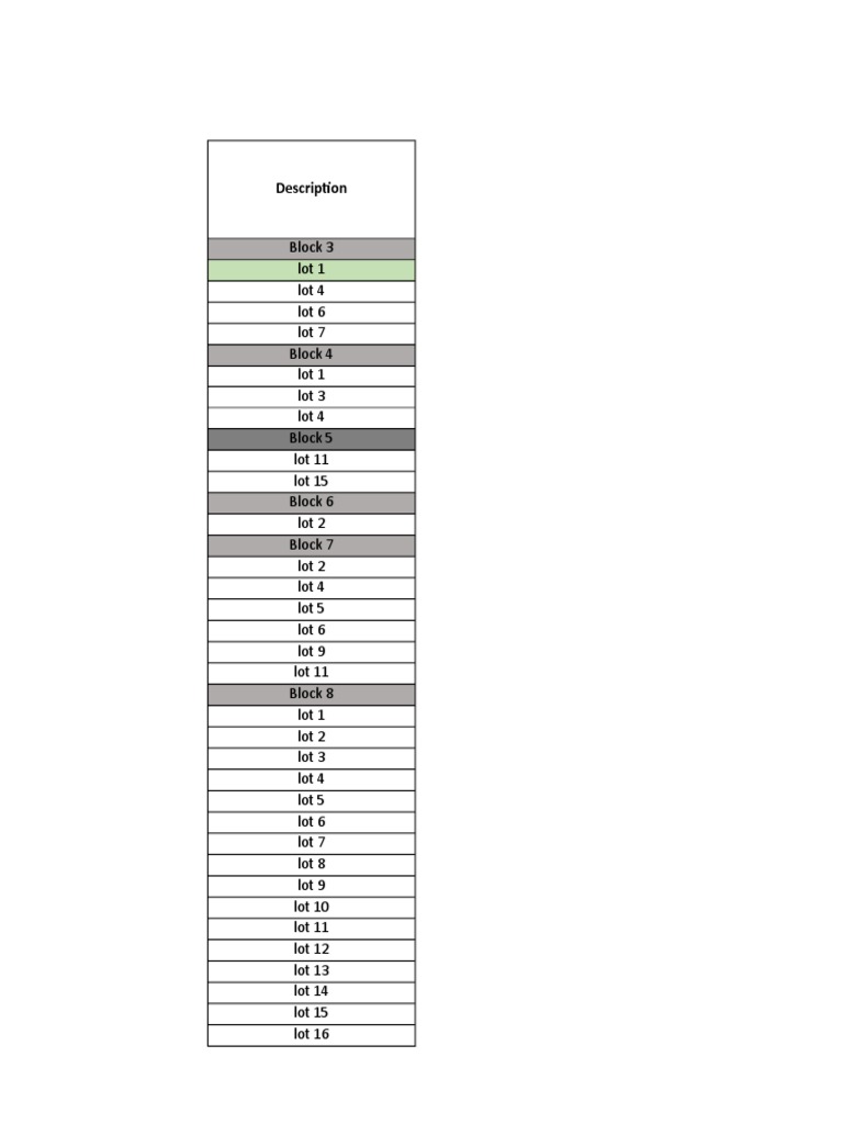 Request Letter For Mpdo | PDF | Wall | Masonry