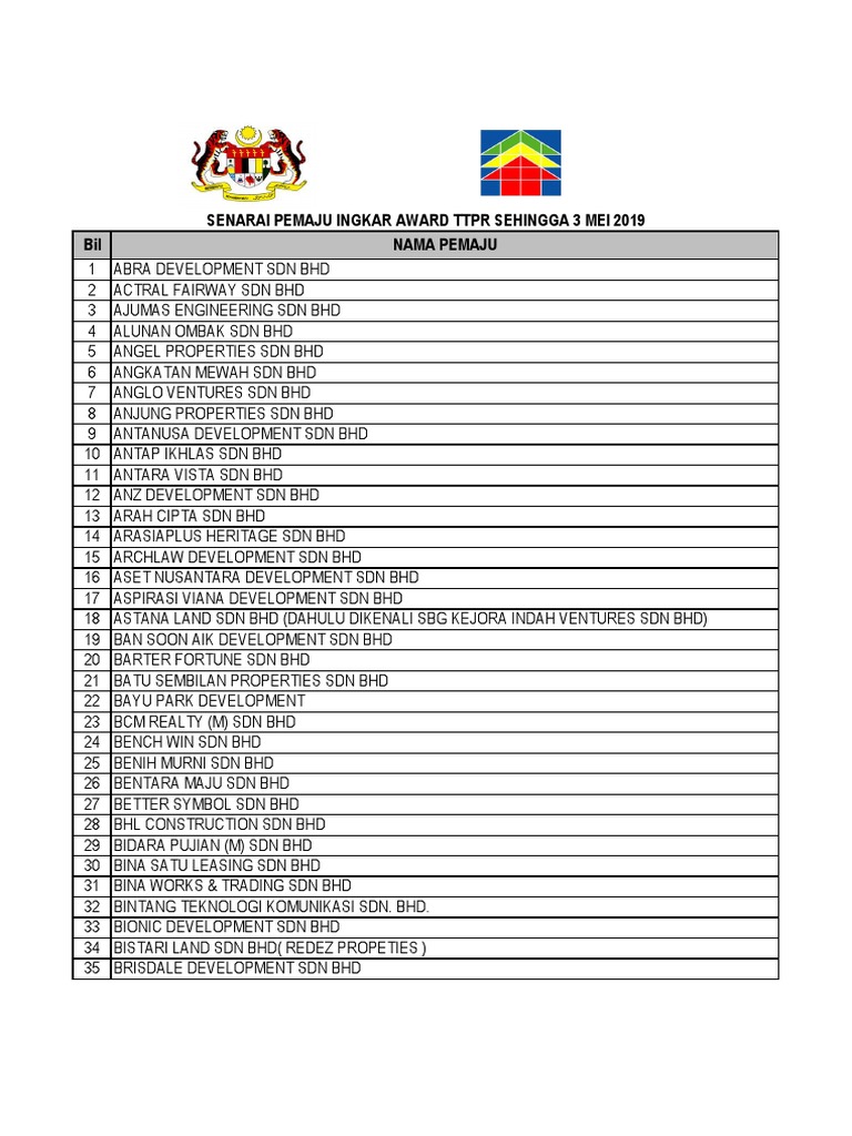 Senarai Pemaju | PDF