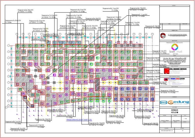 Monitoring Cor Beton Kolom-Model | PDF