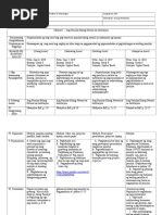 ESP 8 Demo PPT 2nd Quarter | PDF