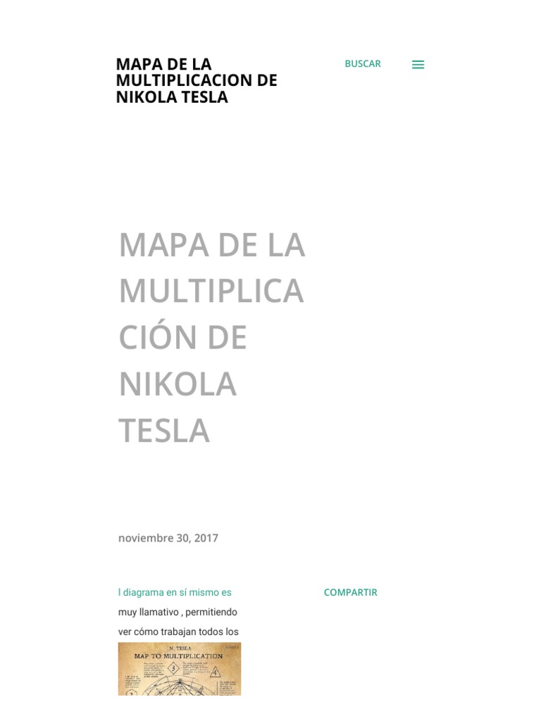 Mapa de La Multiplicación de Nikola Tesla | Física y matemáticas ...